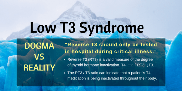The Low T3 Syndrome in memes – Thyroid Patients Canada
