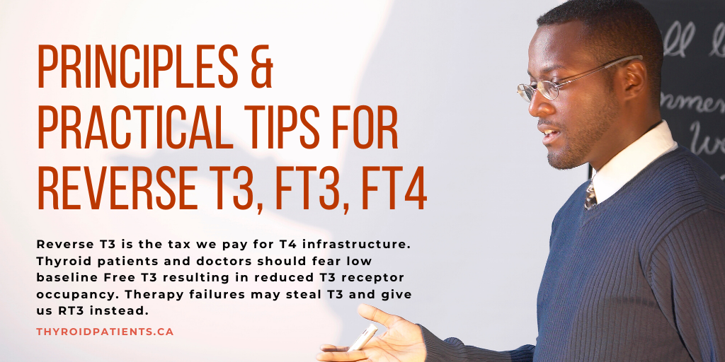 FT3:FT4 ratio – Thyroid Patients Canada