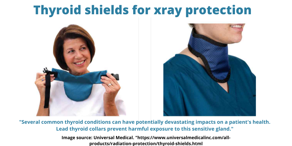 The thyroid gland is a T3 shield. Defend the unshielded. – Thyroid ...