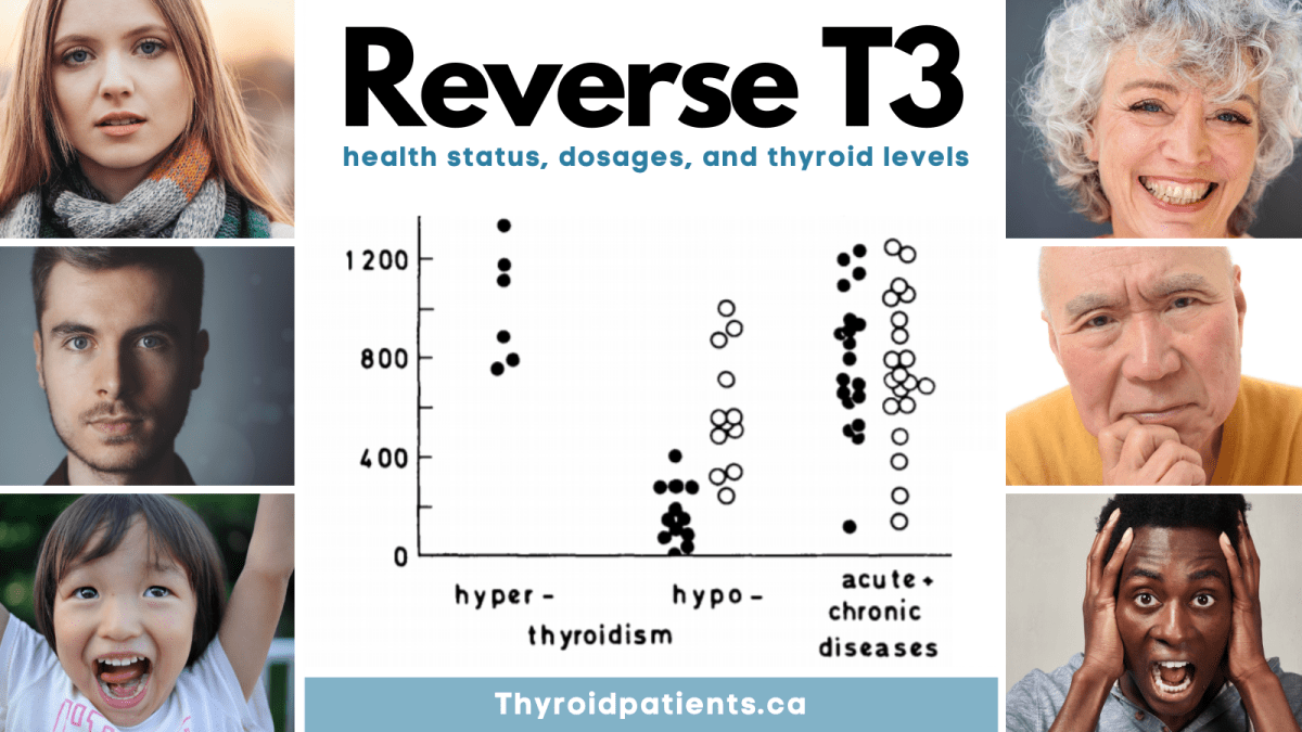 RT3 – Reverse T3 – Thyroid Patients Canada