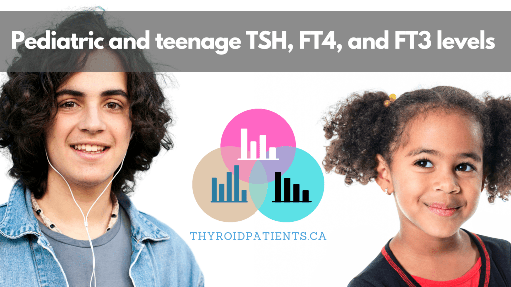 Pediatric and teenage TSH, FT4, and FT3 levels – Thyroid Patients Canada